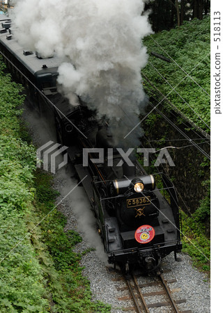 steam locomotive, steam locomotives, bird's-eye... - Stock Photo ...