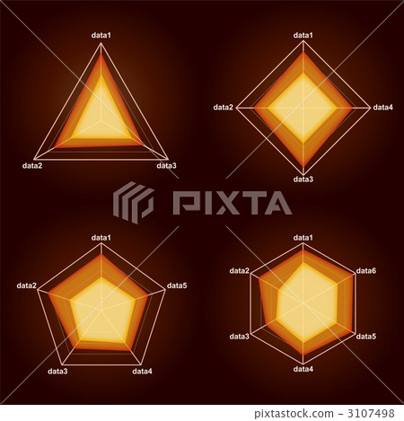 Orange's radar chart - Stock Illustration [3107498] - PIXTA