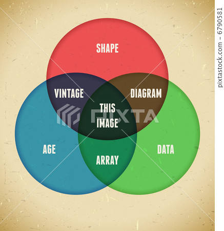 Infographics with intersecting circles - Stock Illustration [6790581 ...
