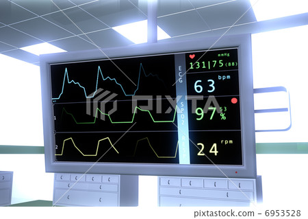 Operation Room Interior EKG ECG Monitor - Stock Illustration [6953528 ...
