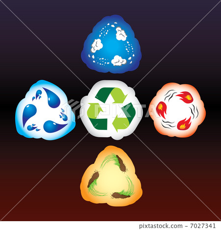 Four elements as recycle signs - Stock Illustration [7027341] - PIXTA