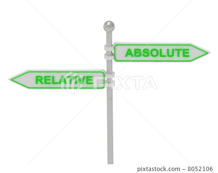 Signs with green "ABSOLUTE" and "RELATIVE" - Stock Illustration ...