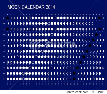 Moon calendar 2014 - Stock Illustration [9684909] - PIXTA
