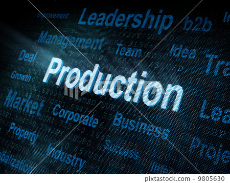 Pixeled word Production on digital screen - Stock Illustration [9805630 ...