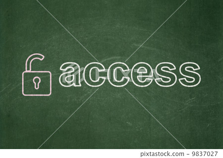 Security concept: Opened Padlock and Access on... - Stock Illustration [9837027] - PIXTA