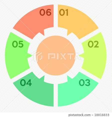 six steps circle infographic - Stock Illustration [10018833] - PIXTA