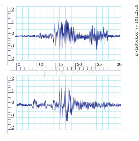 Vector Seismic Wave graphics - Stock Illustration [10112219] - PIXTA