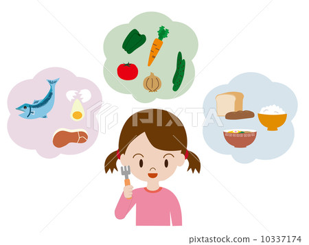 Child likes and dislikes - Stock Illustration [10337174] - PIXTA