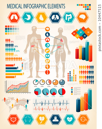 Elemental Makeup Of The Human Body - Mugeek Vidalondon