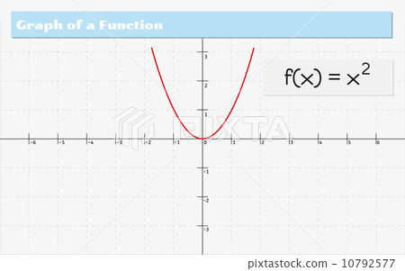 graph of a function - Stock Illustration [10792577] - PIXTA