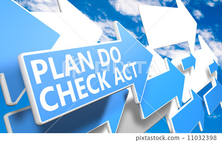 Plan Do Check Act - Stock Illustration [11032398] - PIXTA