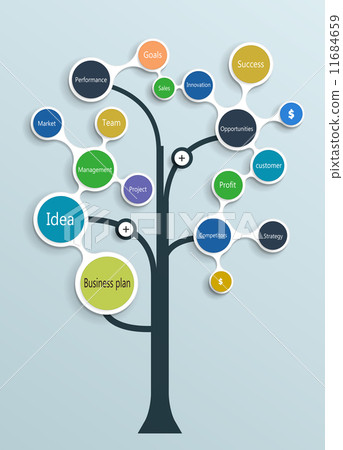 Business plan tree - Stock Illustration [11684659] - PIXTA