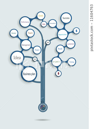 Business plan tree - Stock Illustration [11684763] - PIXTA