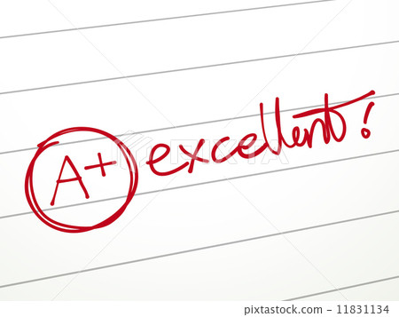 close-up look of A plus grade and excellent word - Stock Illustration ...