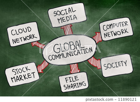 Global Communications Concept - Stock Illustration [11890121] - PIXTA