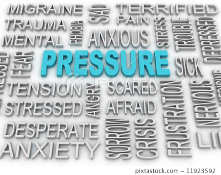 3d image Pressure concept word cloud... - Stock Illustration [11923592 ...