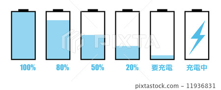 Battery charging mark - Stock Illustration [11936831] - PIXTA