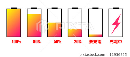 Battery charging mark - Stock Illustration [11936835] - PIXTA