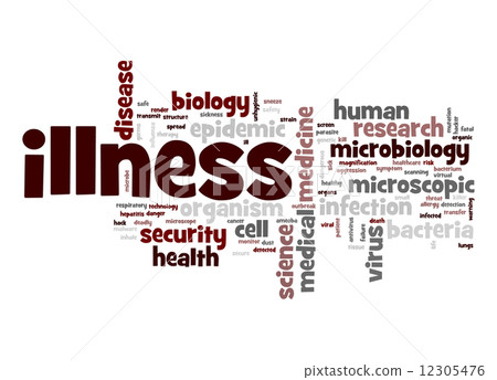Illness word cloud - Stock Illustration [12305476] - PIXTA
