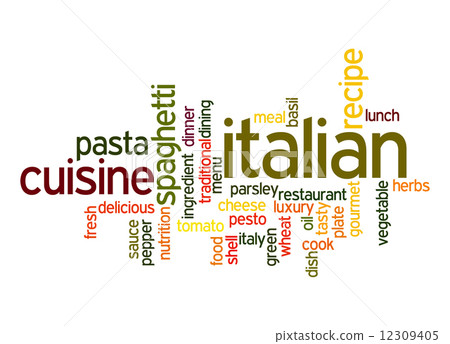 The Word Delicious In Italian