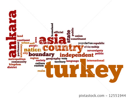 Turkey word cloud - Stock Illustration [12551944] - PIXTA