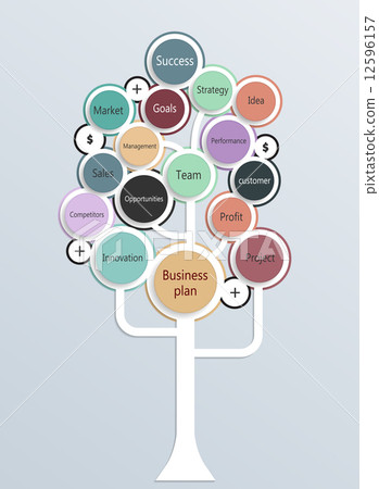 Growth tree concept for Business Plan - Stock Illustration [12596157 ...