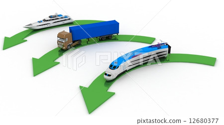Types of transport with pointers - Stock Illustration [12680377] - PIXTA