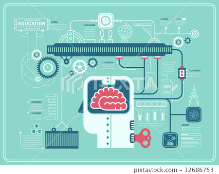 communication, biology, brain - Stock Illustration [12686753] - PIXTA
