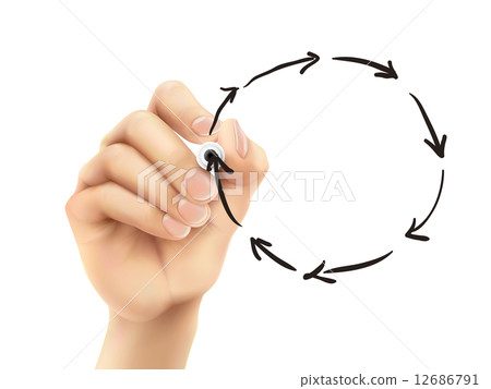 畫 繪畫 畫畫-插圖素材 [12686791] - PIXTA圖庫