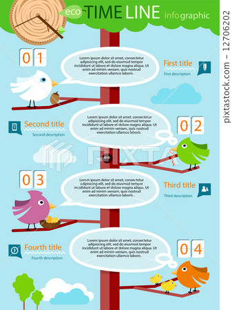 Timeline infographic with colorful birds on tree - Stock Illustration ...