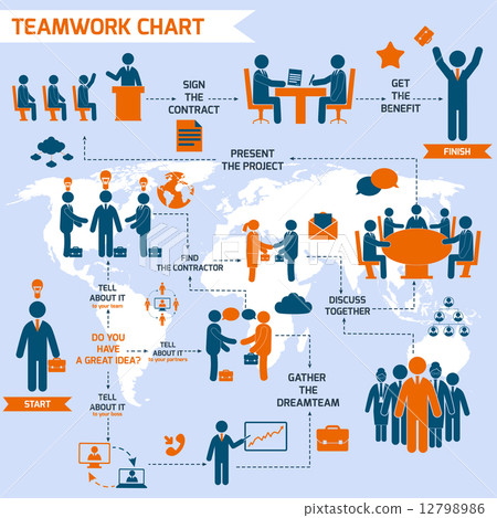 Teamwork infographic set - Stock Illustration [12798986] - PIXTA