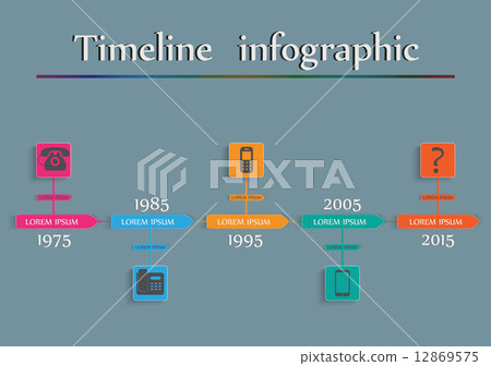 Timeline Infographic - Phone Evolution. Vector - Stock Illustration ...