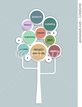 Project management business plan tree - Stock Illustration [12880248 ...