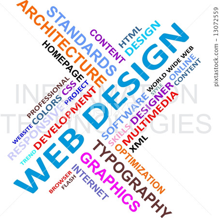word cloud - web design - Stock Illustration [13072559] - PIXTA