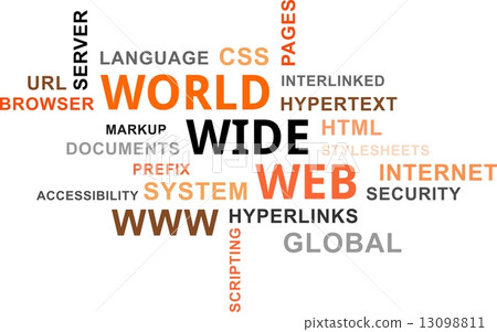 word cloud - world wide web - Stock Illustration [13098811] - PIXTA