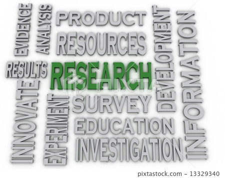 3d imagen Research concept word cloud background - Stock Illustration ...