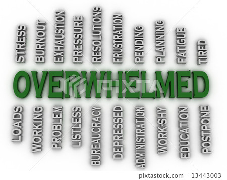 3d imagen Overwhelmed issues concept word... - Stock Illustration ...