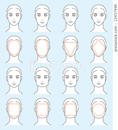 Shape of boys' face - by type - Stock Illustration [13457496] - PIXTA