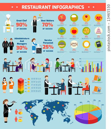 Restaurant infographic set - Stock Illustration [13465530] - PIXTA