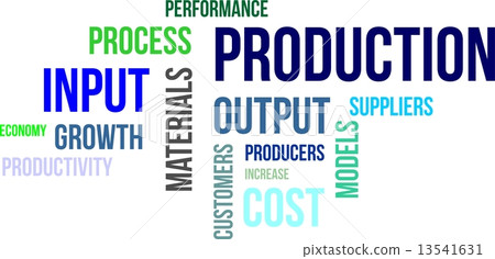 word cloud - production - Stock Illustration [13541631] - PIXTA