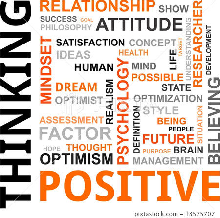 word cloud - positive thinking - Stock Illustration [13575707] - PIXTA