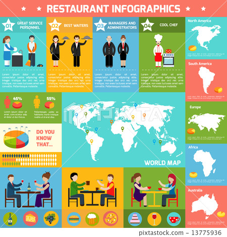 Restaurant infographic set - Stock Illustration [13775936] - PIXTA