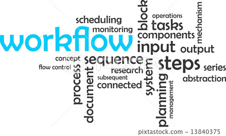 word cloud - workflow-插圖素材 [13840375] - PIXTA圖庫