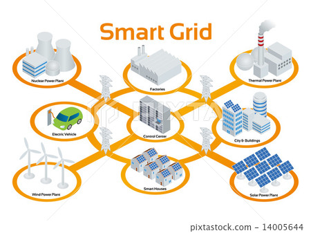 Smart Grid (Smart Grid) Image Diagram - Stock Illustration [14005644 ...