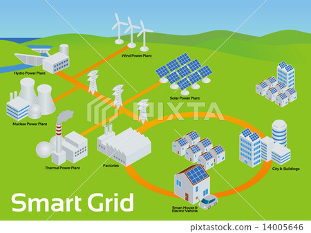 Smart Grid (Smart Grid) Image Diagram - Stock Illustration [14005646 ...