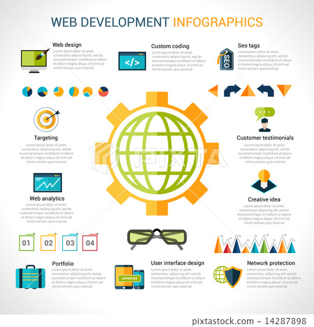 Web Development Infographics - Stock Illustration [14287898] - PIXTA