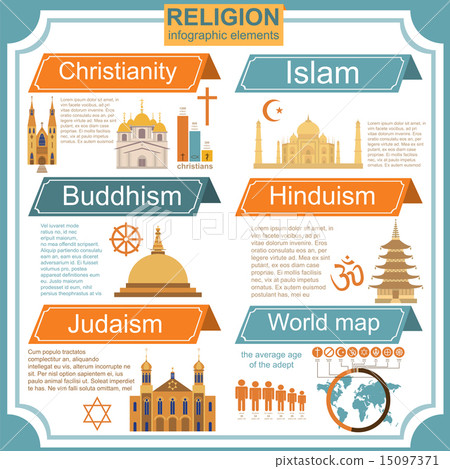 Religion infographics - Stock Illustration [15097371] - PIXTA