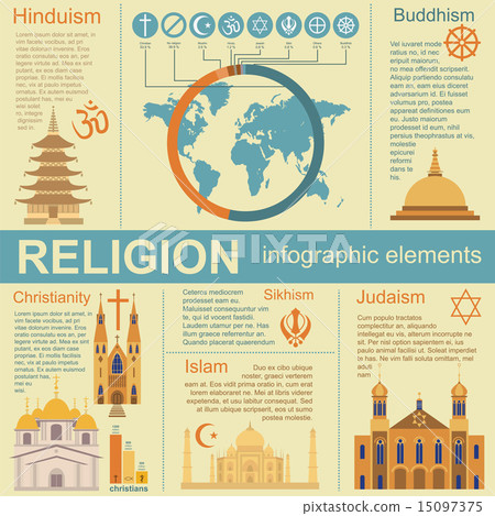 Religion infographics - Stock Illustration [15097375] - PIXTA