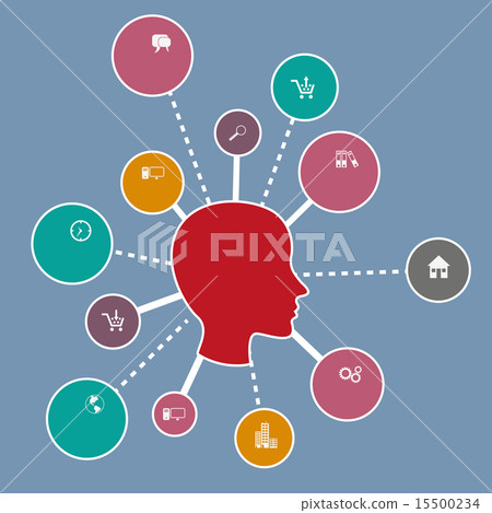 Infographic Head Networks Flat - Stock Illustration [15500234] - PIXTA