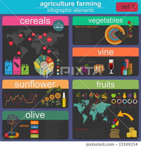 Agriculture, farming infographics - Stock Illustration [15509154] - PIXTA